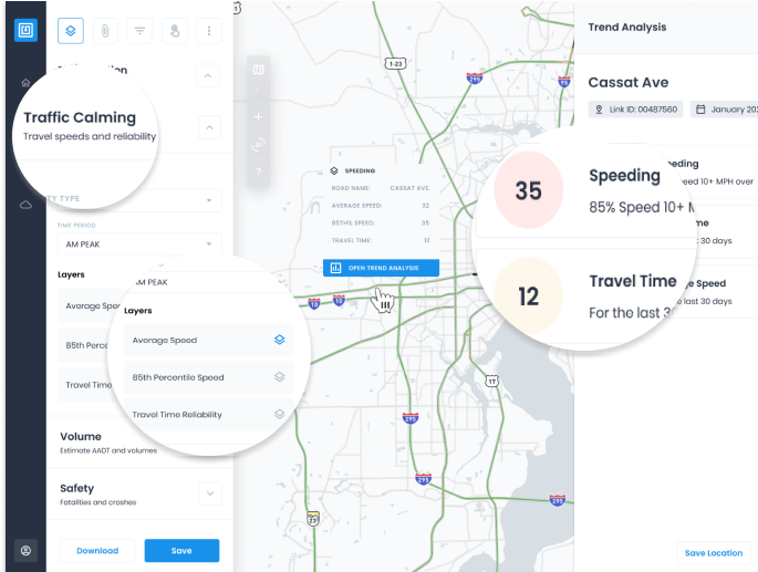 Urban SDK | Introduction & Overview